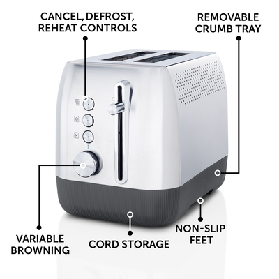 Breville Edge Deep Chassis 2-Slice Toaster Toasts All the Way to the ...